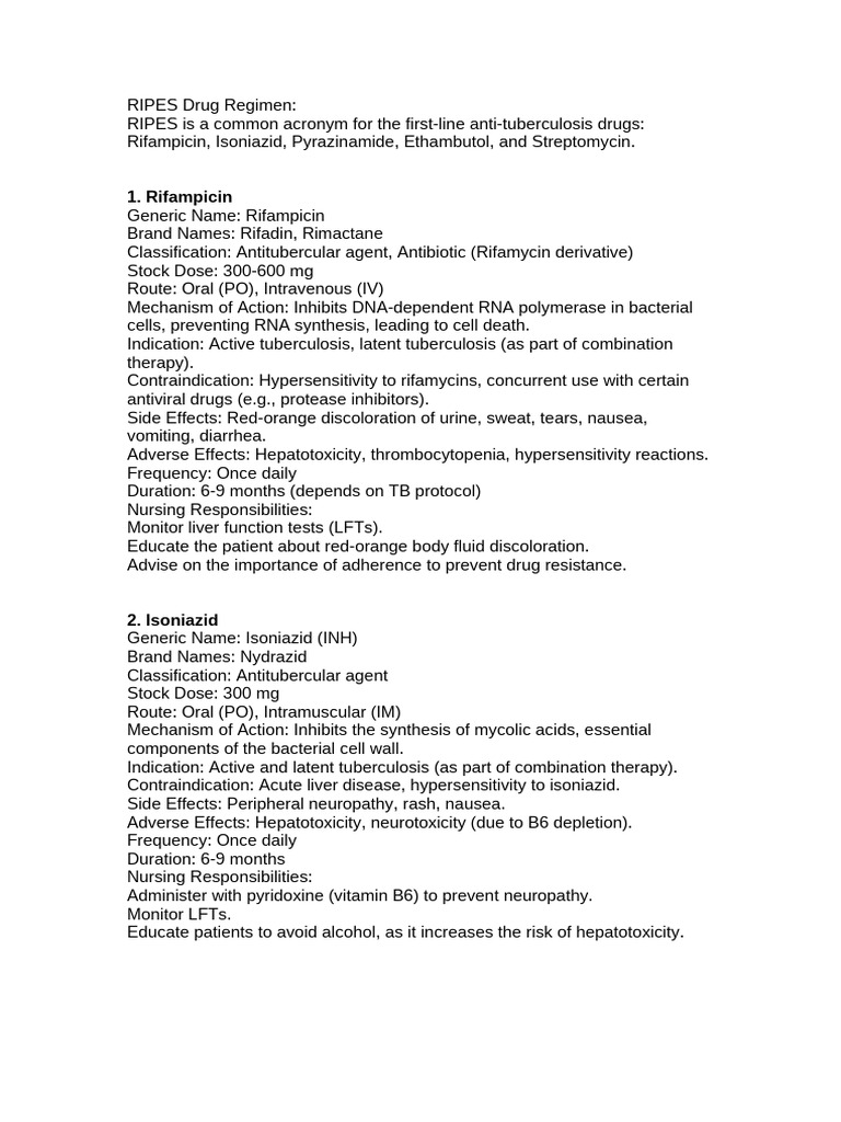 RIPES Drug Regimen | PDF | Clinical Medicine | Medical Specialties