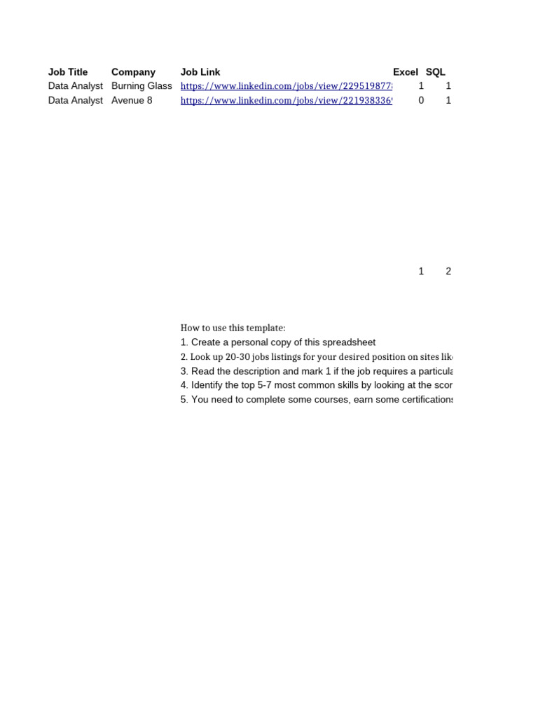 Job Skills Matching | PDF