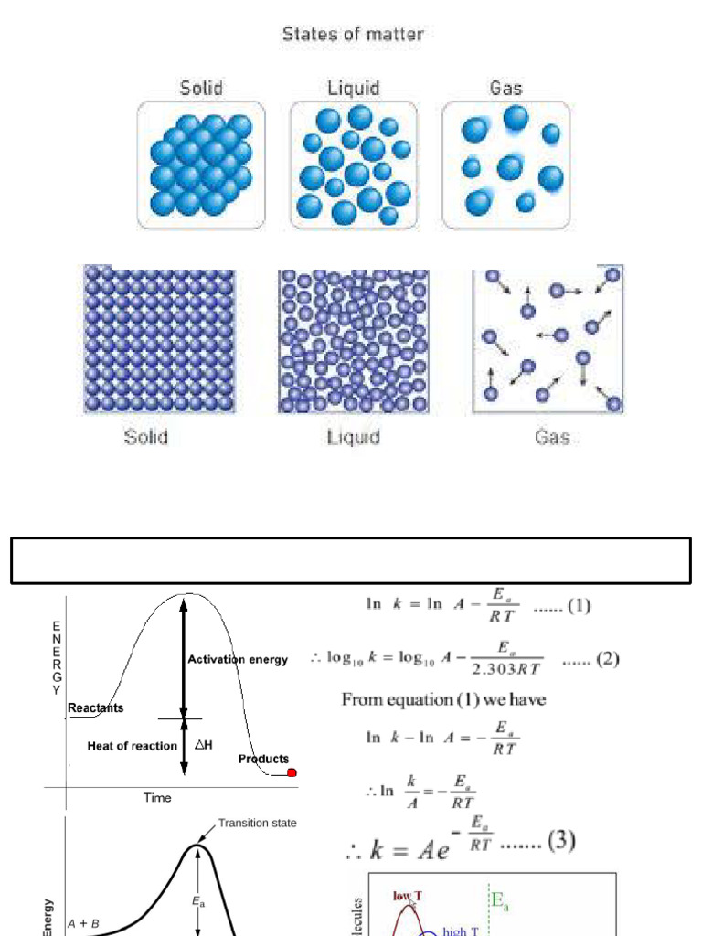 L19 Kinetics and Diffusion-01Oct24 | PDF | Diffusion | Liquids