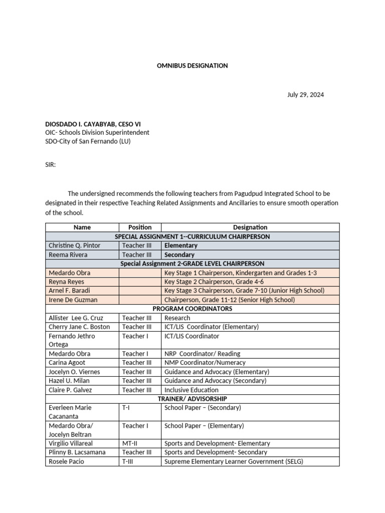 Omnibus Designation SY 2024 2025 | PDF | Educational Organizations ...