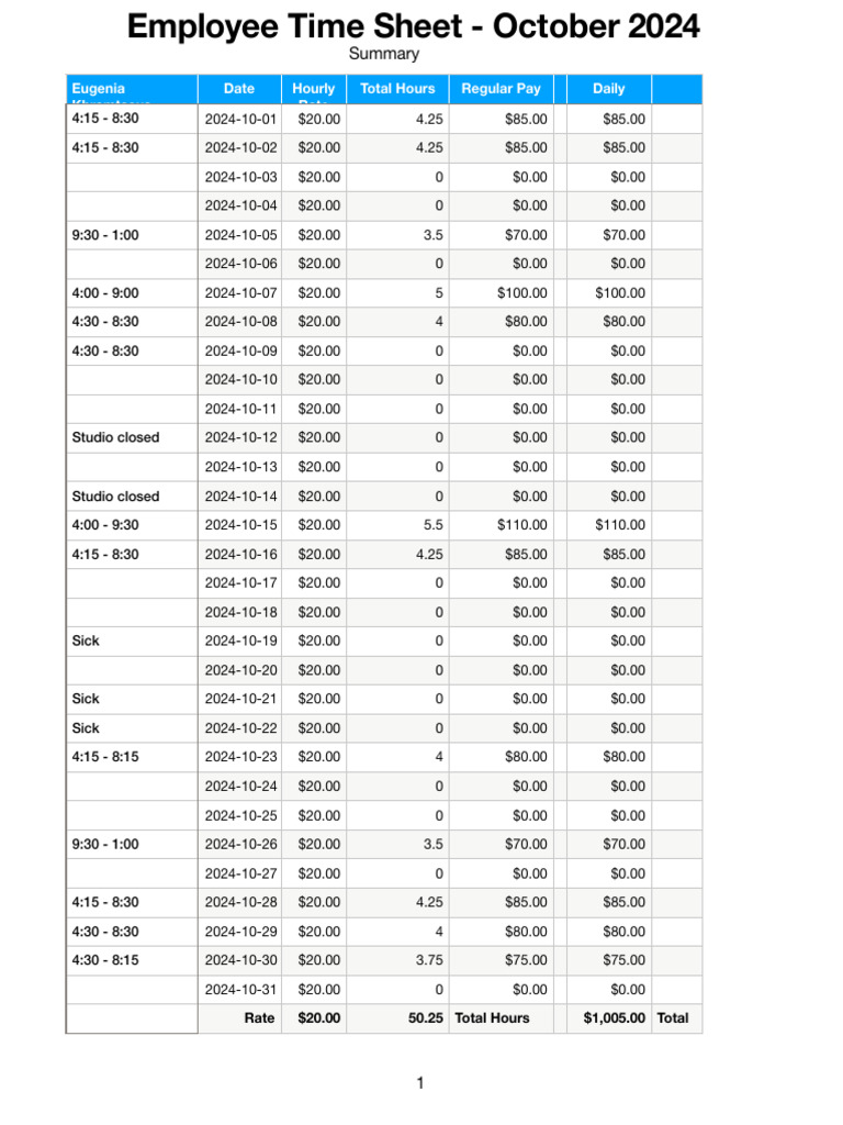 Time Sheet Eugenia October 2024 | PDF | Labor | Labor Relations