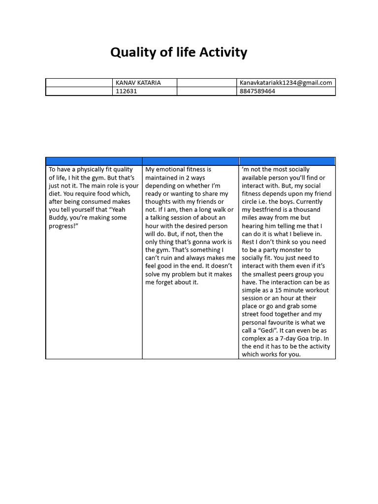 Quality of Life Activity | PDF | Psychology | Social Psychology