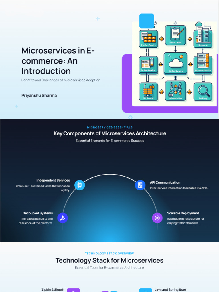 E-Commerce Backend | PDF