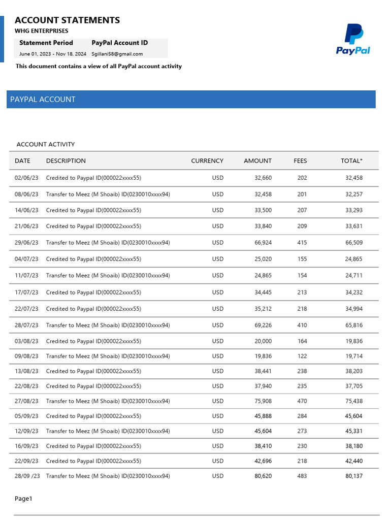 USA PayPal Account Statement | PDF | Credit Card | Pay Pal