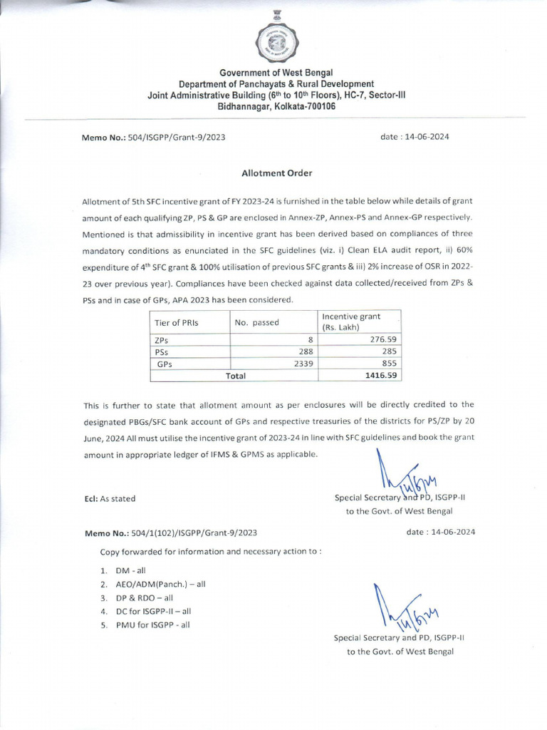 Allotment Order 1 | PDF
