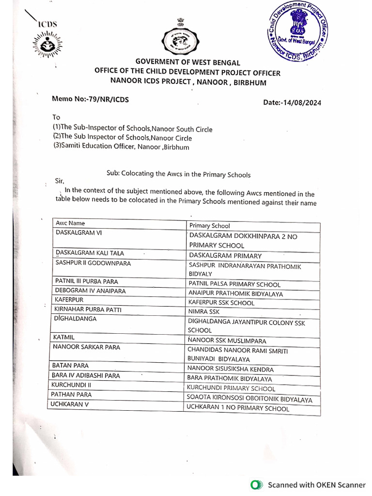 COLOCATION OF AWCS | PDF