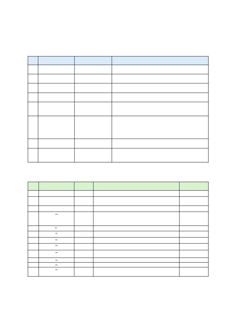 Rundown Workshop Kebijakan PDP | PDF