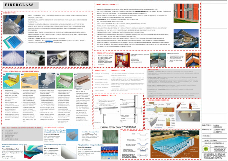FIBERGLASS A1 | PDF | Fiberglass | Thermal Insulation
