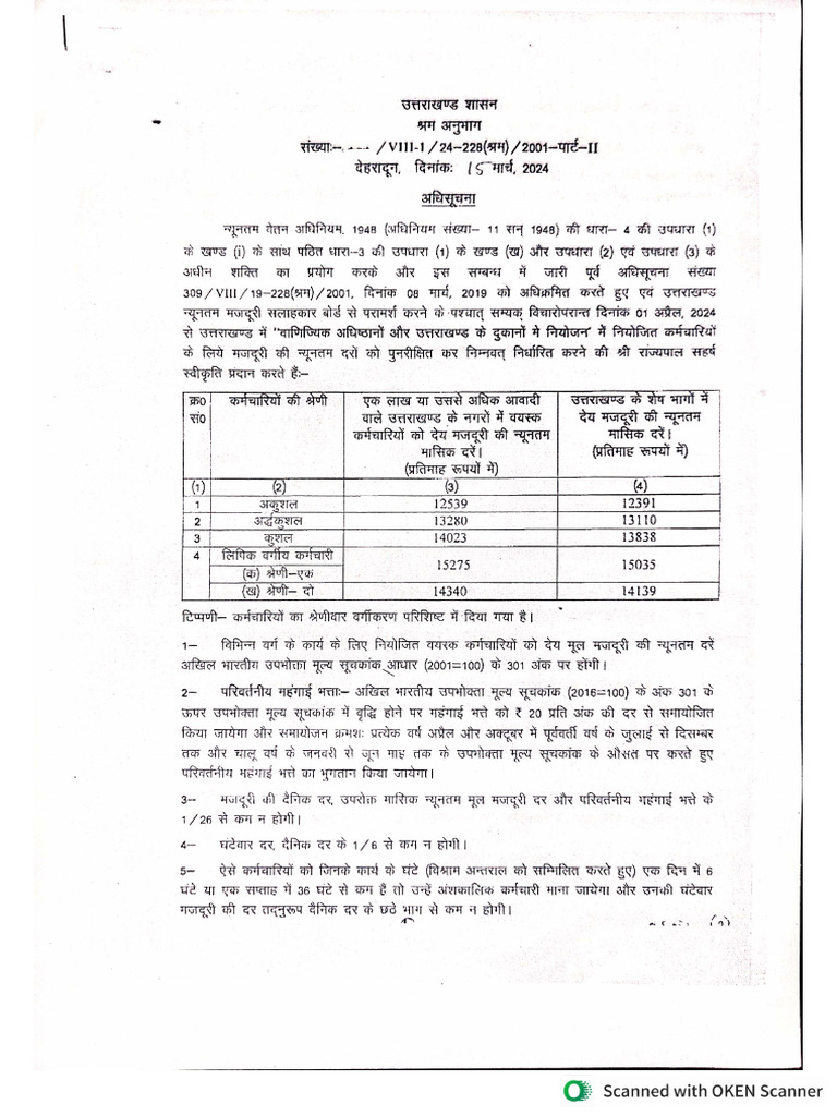LABOUR MASHIK SALARY | PDF