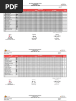 Postal Code The Postal Codes of Different Townships in Yangon Are ...