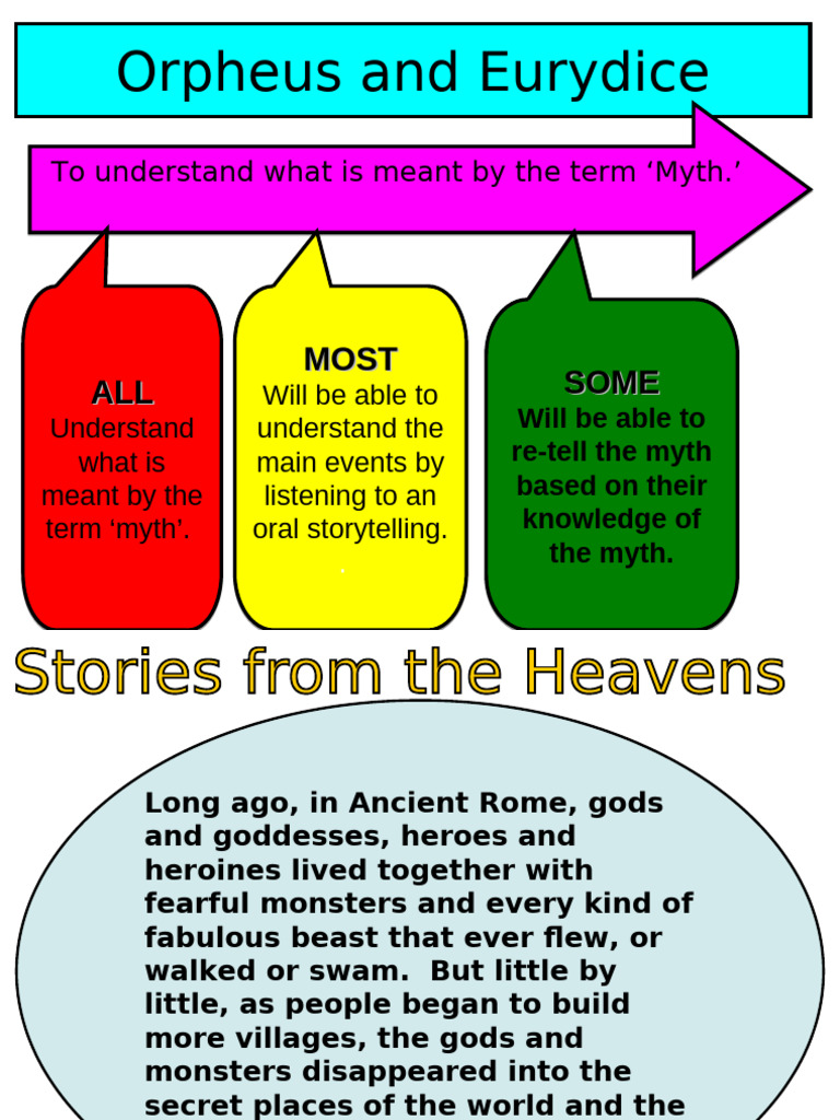 Lesson-1-Orpheus-and-Eurydice- | PDF | Hades | Orpheus