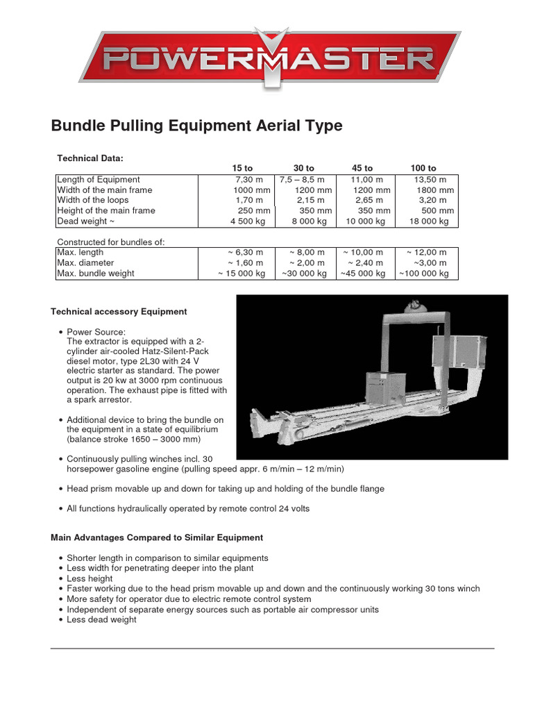 Bundle extractor | PDF