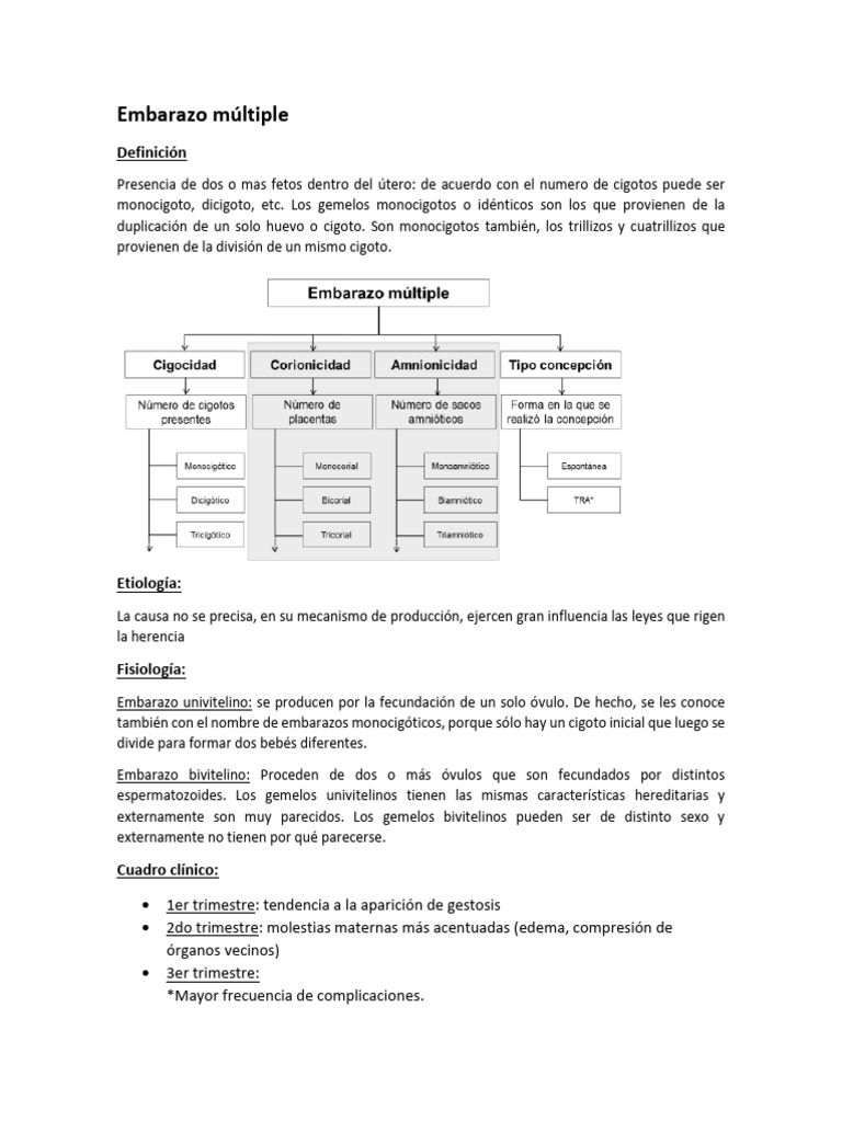Embarazo Múltiple: Tipos y Tratamiento | PDF