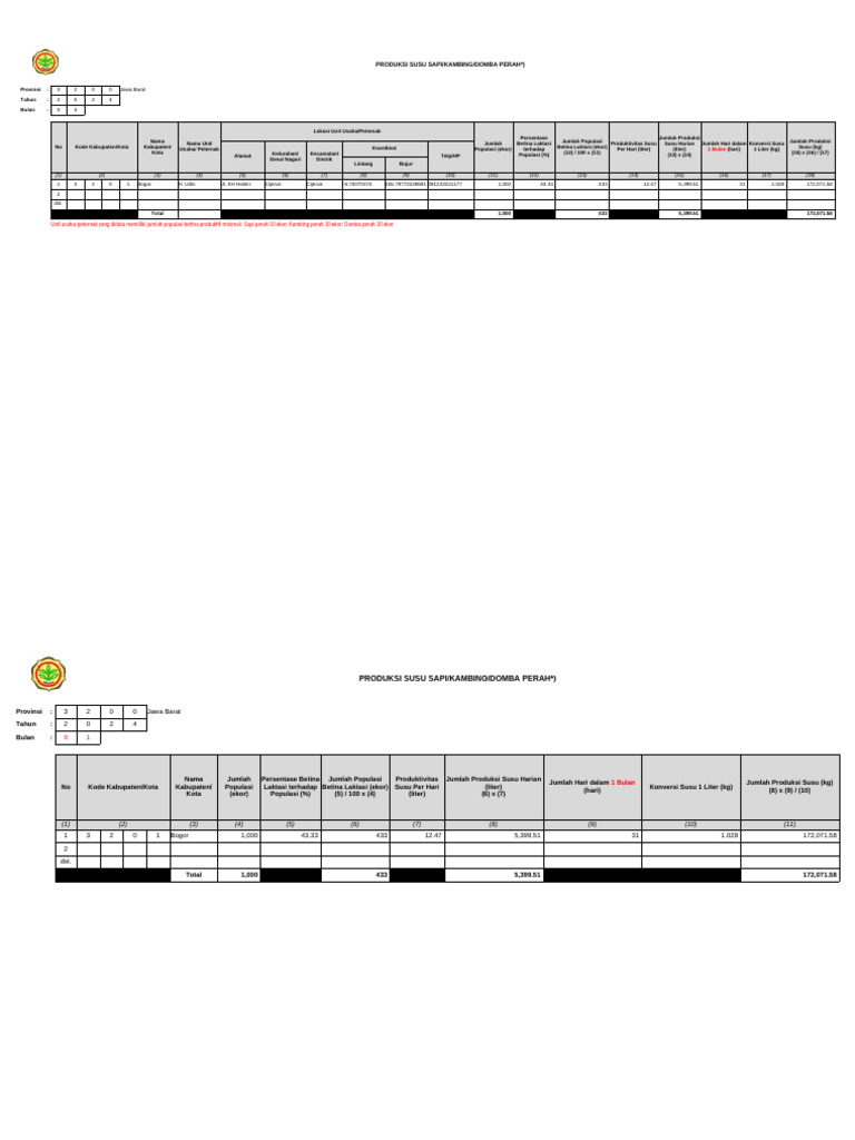 Form Pelaporan Data Produksi Susu_05072024 | PDF