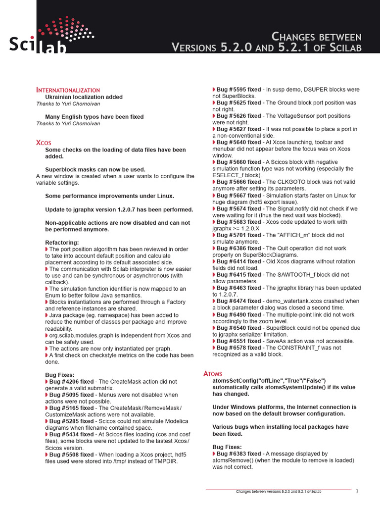 Changes Between Version 5.2.0 and 5.2.1 of Scilab | PDF | Software Bug | Computing