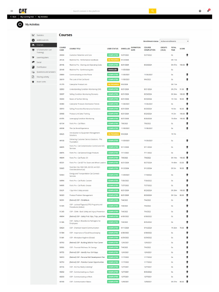 Screencapture Catdpc Docebosaas Dealers Legacy Lms Index Php 2024 12-03 ...