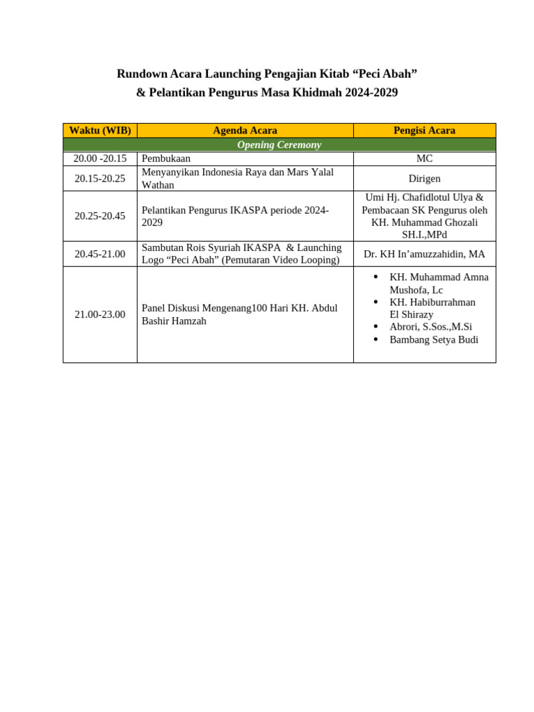 Rundown Acara Pelantikan Pengurus IKASPA 24-29 FIX | PDF