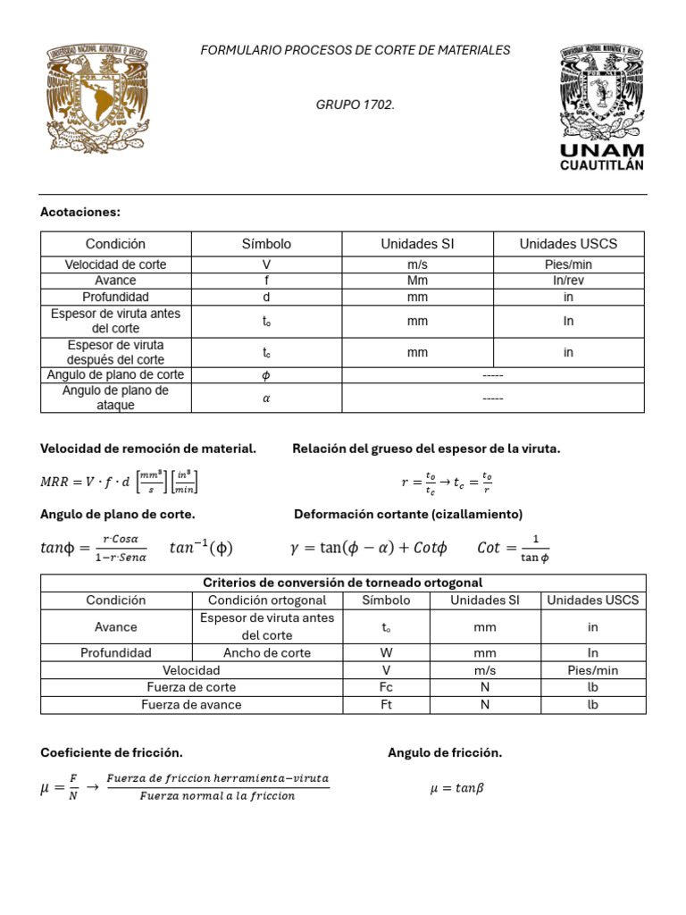 Formulario Procesos de Corte de Materiales-1 | PDF | Ingeniería mecánica | Física