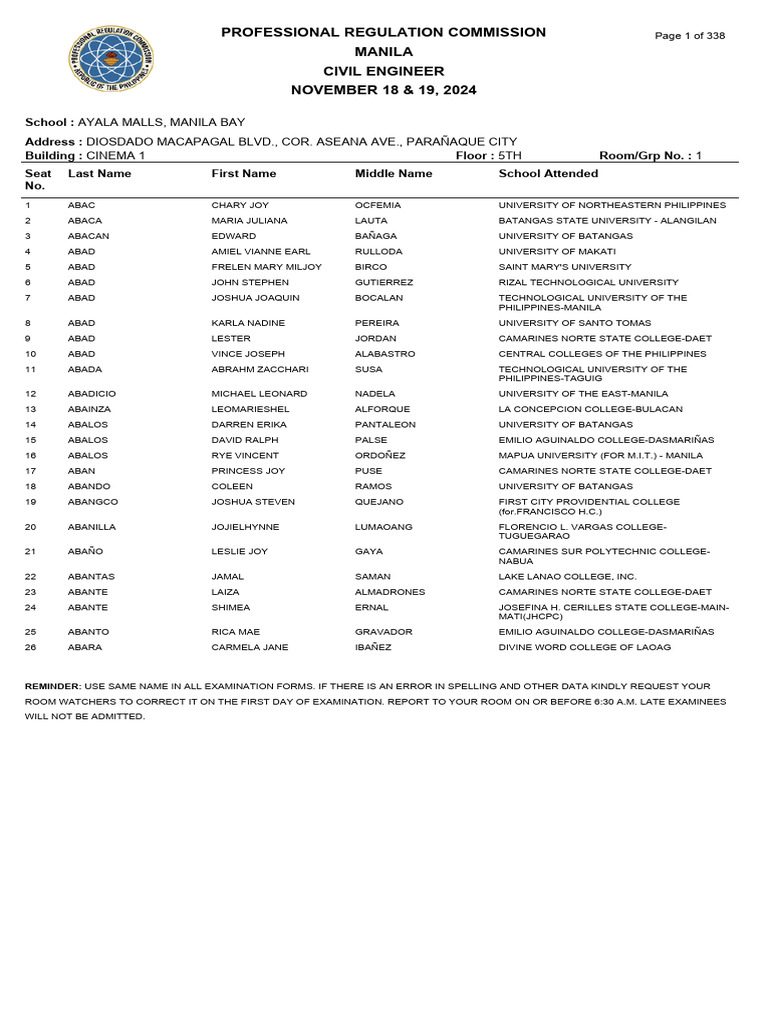 Ra-063223 Civil Engineer Manila 11-2024 | PDF | Manila | Philippines