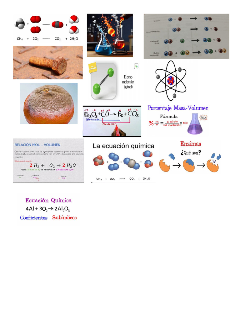 Temas de Química | PDF