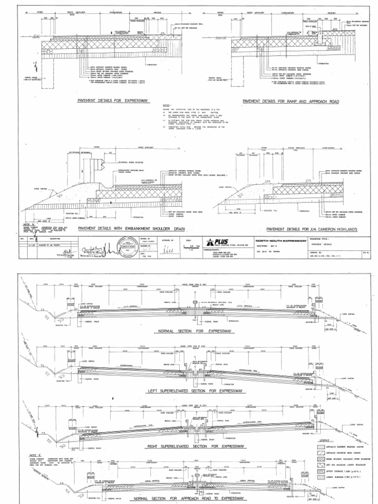 009 Pavement Details | PDF