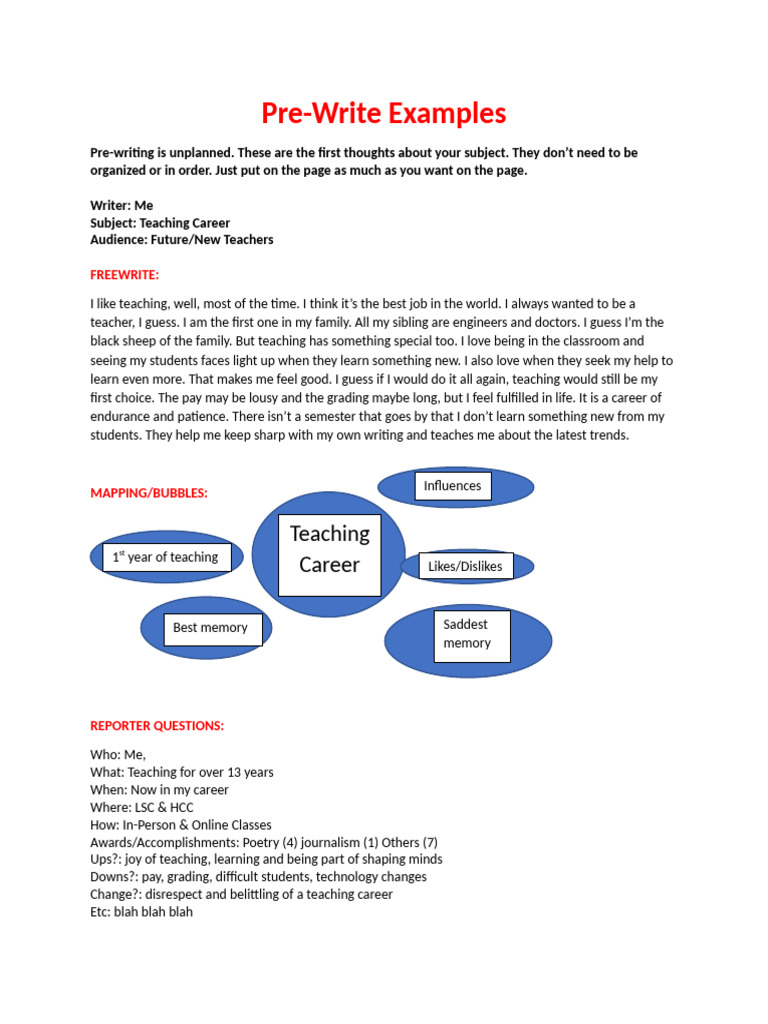 ENGL 1301- Prewriting Examples | PDF