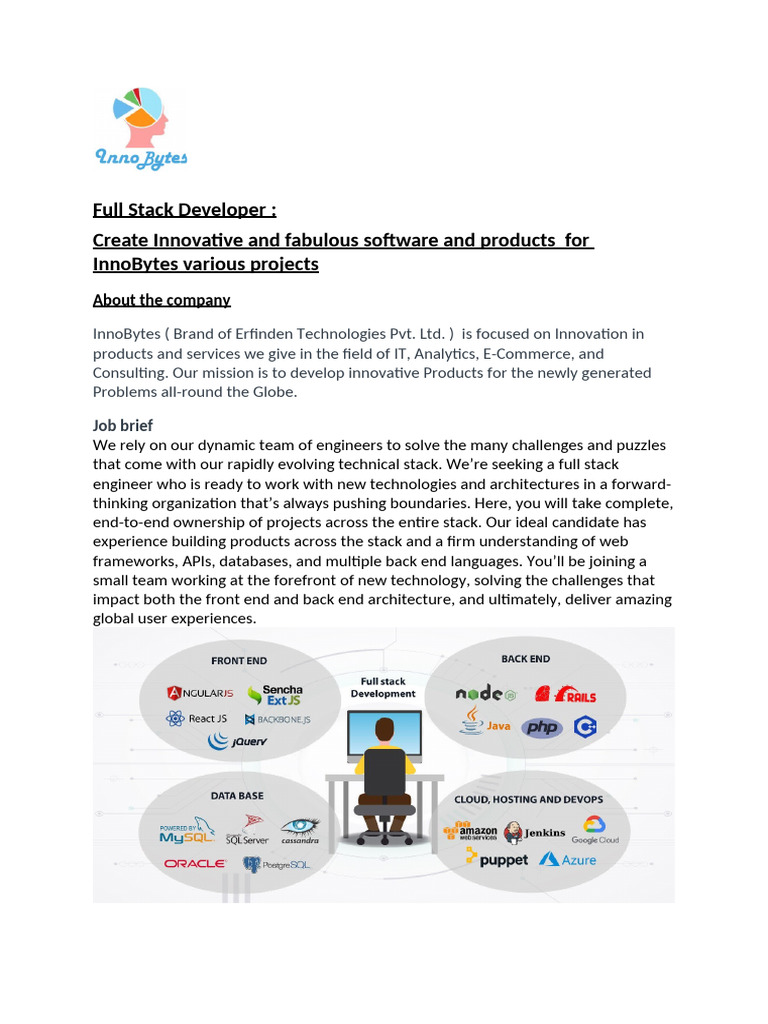 Full Stack Developer | PDF | Databases | Software Full Stack Developer | PDF | Databases | Software