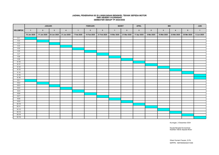 Jadwal Penerapan 5S TSM TP 2024 - 2025 - Jadwal 5S | PDF