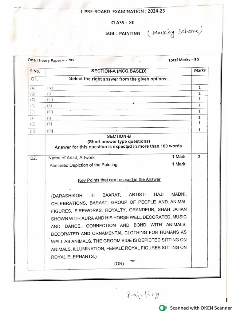 Xii Ms Painting (Doe 30 Nov) | PDF