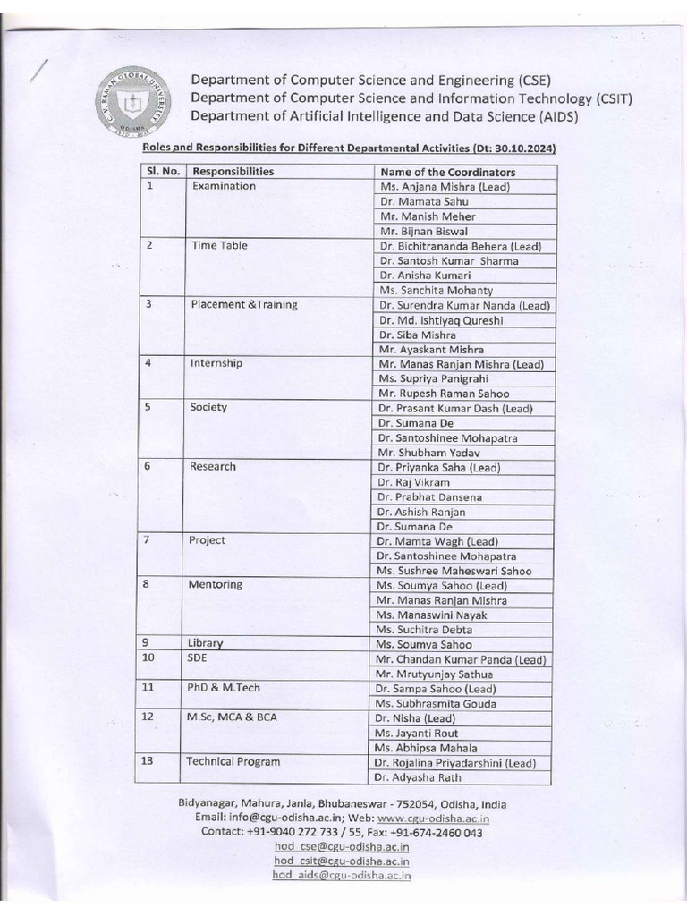 Roles & Responsibilities - CS | PDF
