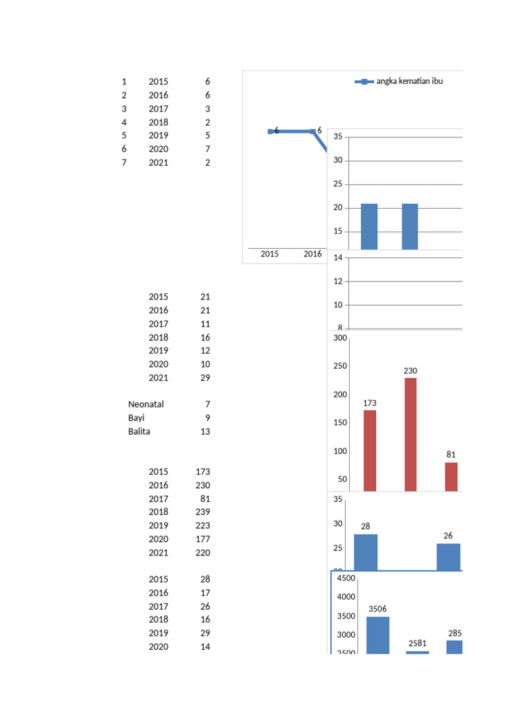 Grafik | PDF