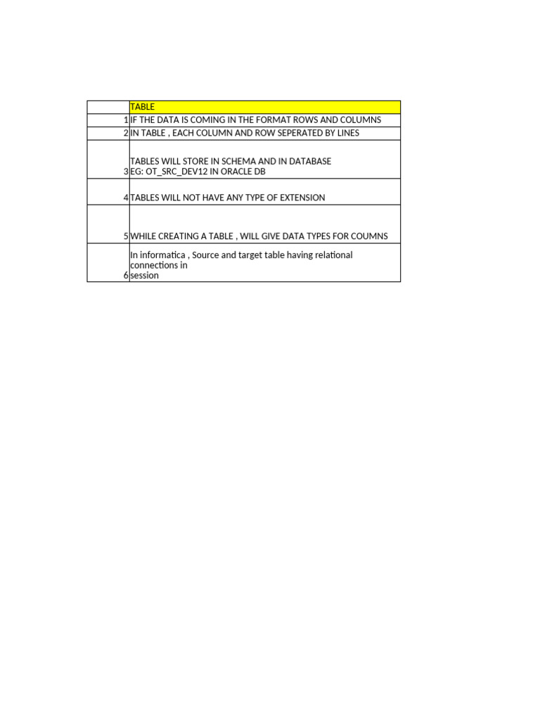 Diff Between Tables and Files | PDF