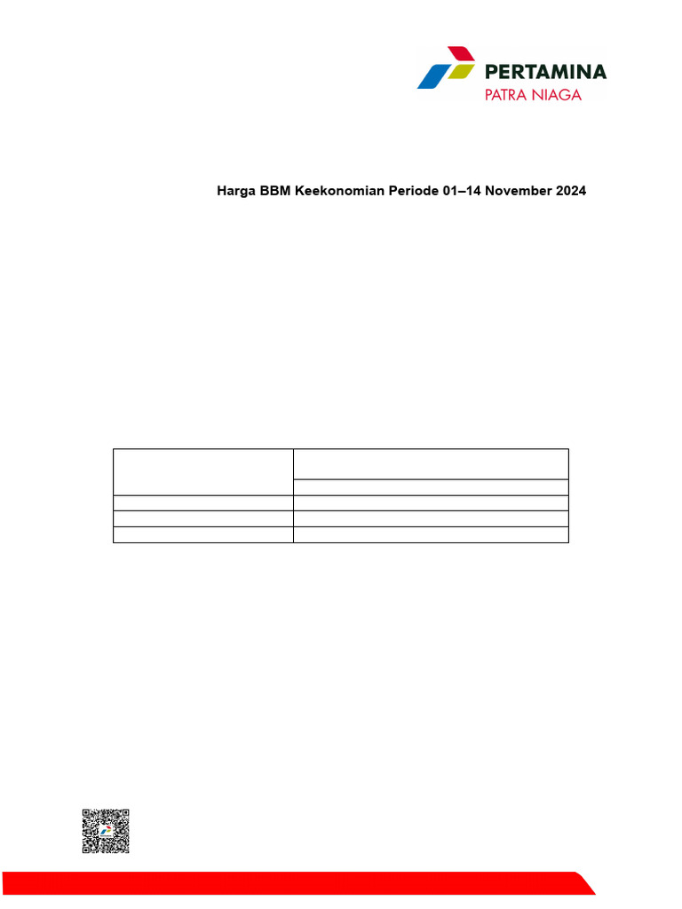 Surat_Keluar_1607_Harga BBM Keekonomian Periode 01–14 November 2024 PT Pertamina Patra Niaga C&T ...