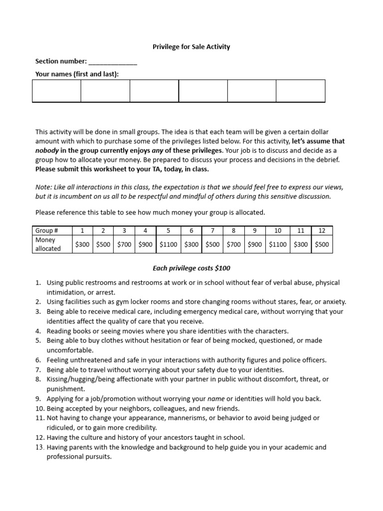 Privilege For Sale Activity in Class | PDF | Fear | Behavioural Sciences