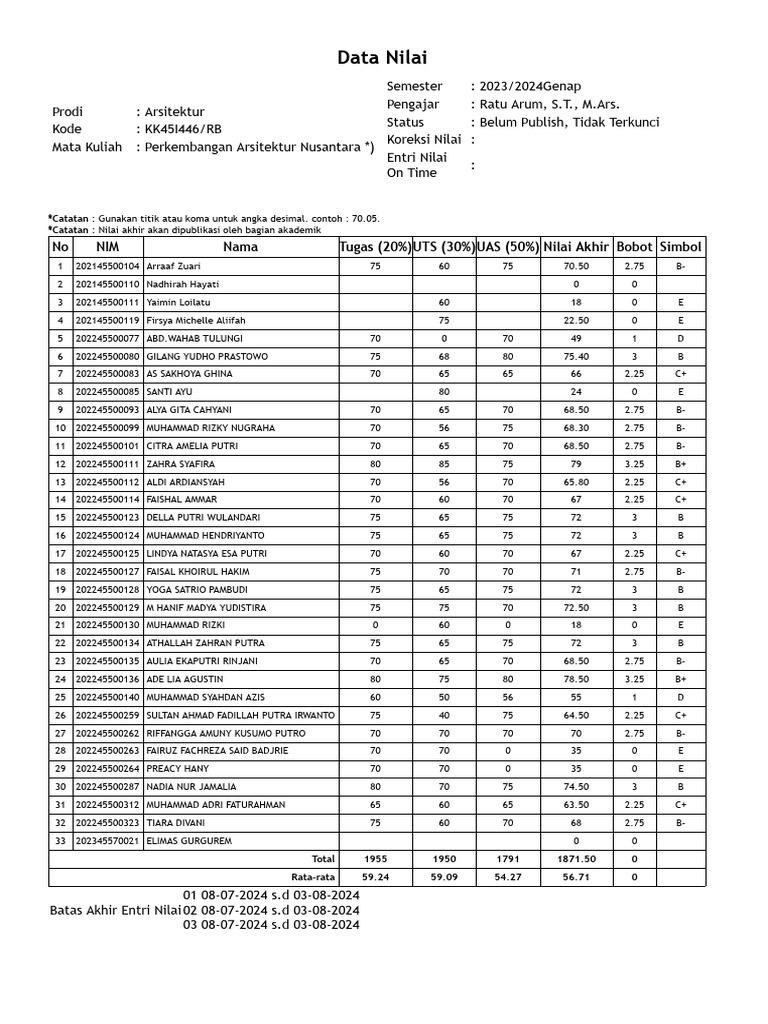 Nilai Pan Rb | PDF