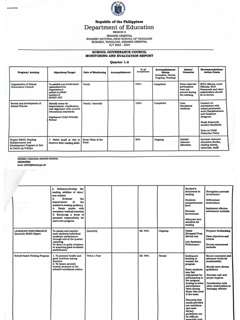 Monitoring and Evaluation Report Q1&2 | PDF