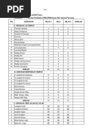 Format Penilaian Lomba PBB | PDF