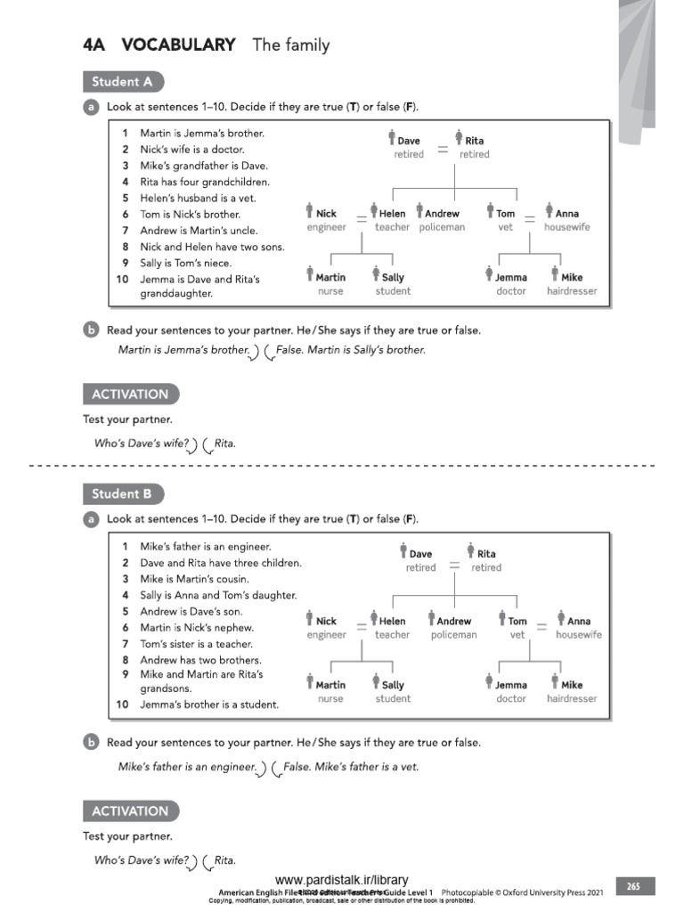 Vocabulary Activity 4A | PDF