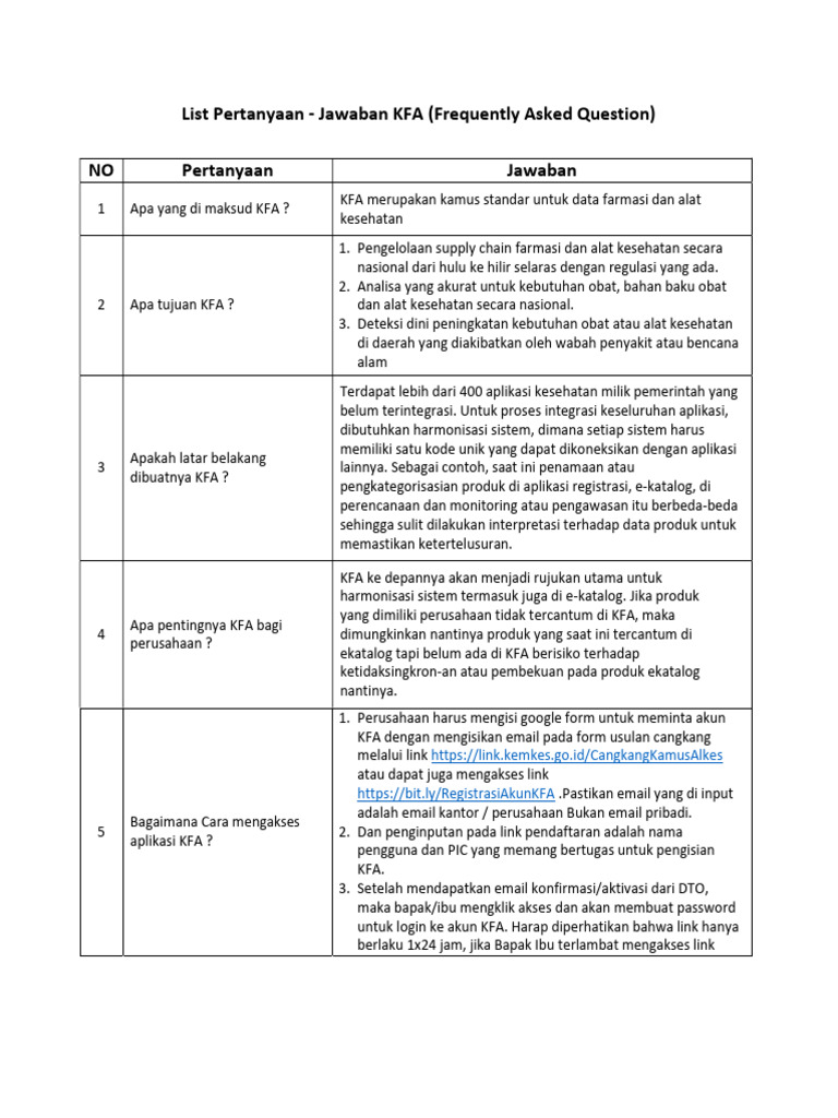 FAQs KFA - Gakslab 15 Nov 2022 | PDF