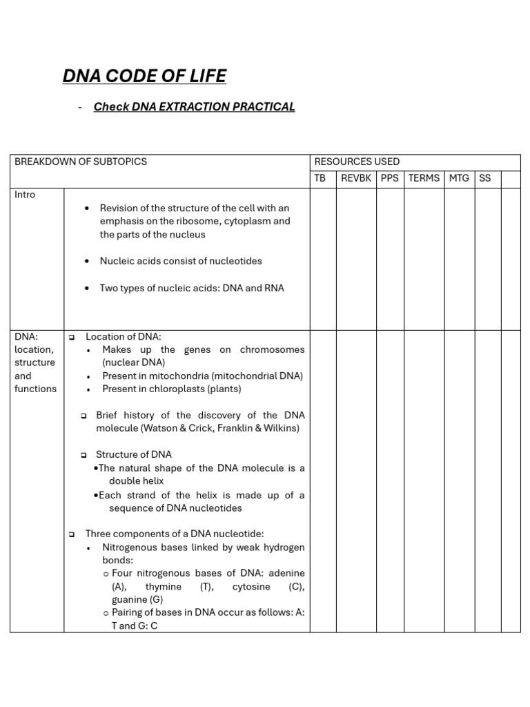 Dna Code of Life | PDF | Dna | Rna