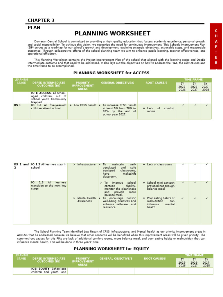 Dcs 2025 2028 SIP Planning Worksheet | PDF | Learning | Cognition