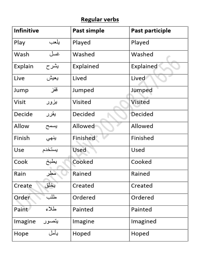 Regular Verbs: Forms and Examples | PDF | Verb | Linguistics