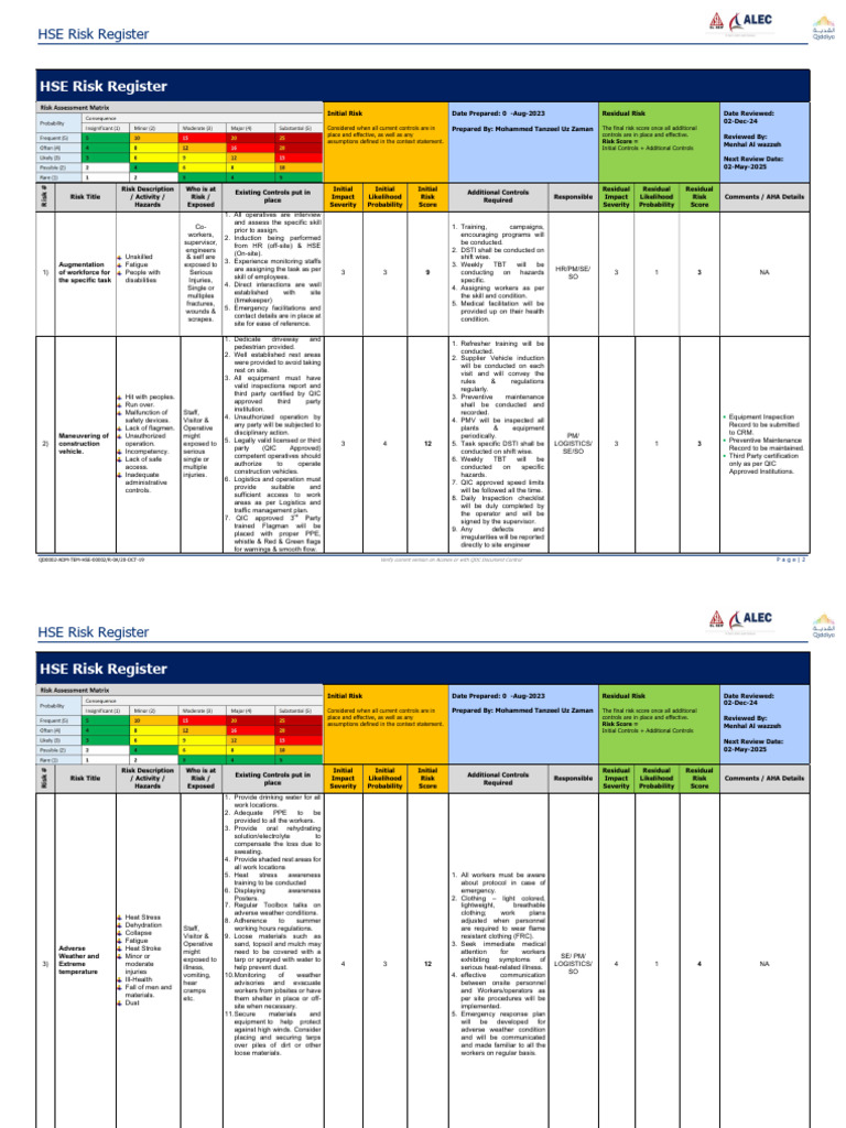 HSE Risk Register Overview and Controls | PDF | Waste | Risk