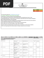 NCLT Mumbai Cause List for 05.06.2025 | PDF | Videotelephony