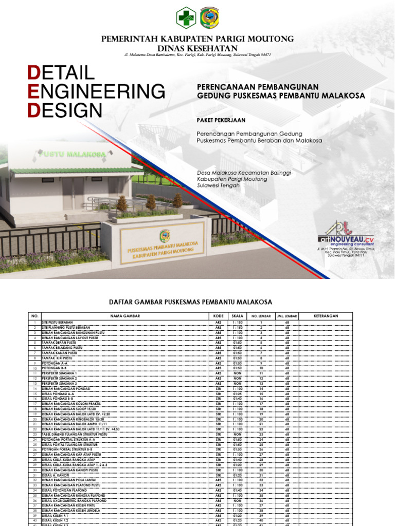 Gambar Kerja Pustu Malakosa | PDF