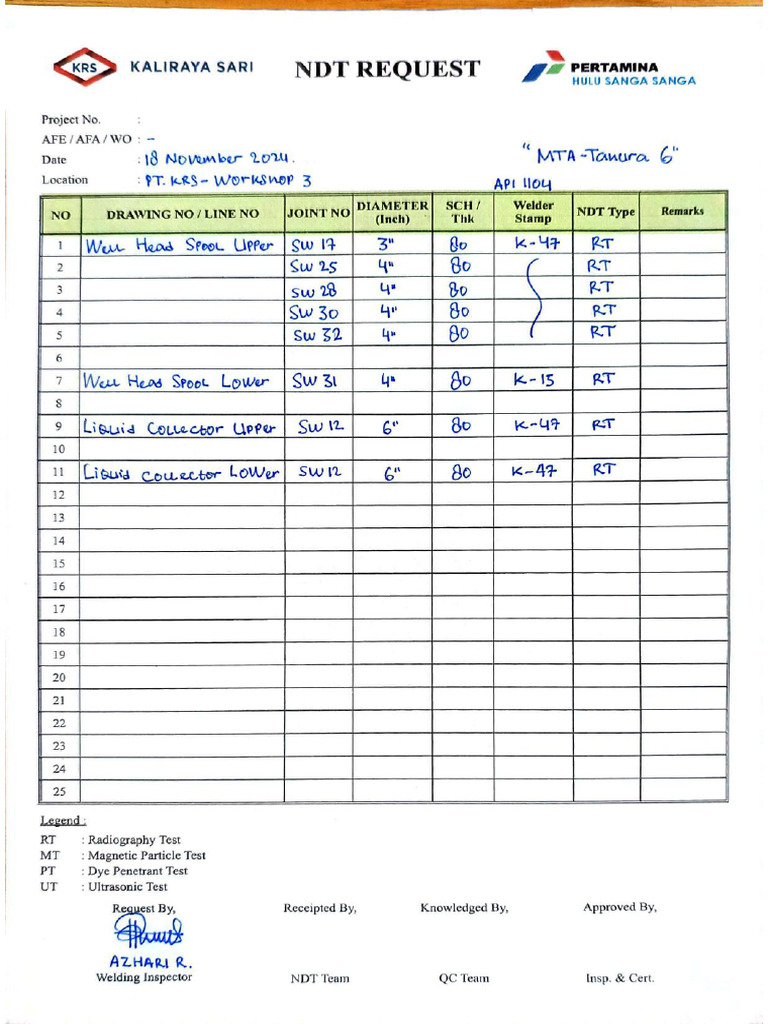 Daily Welding Report & NDT Request - 18 Nov 2024 | PDF