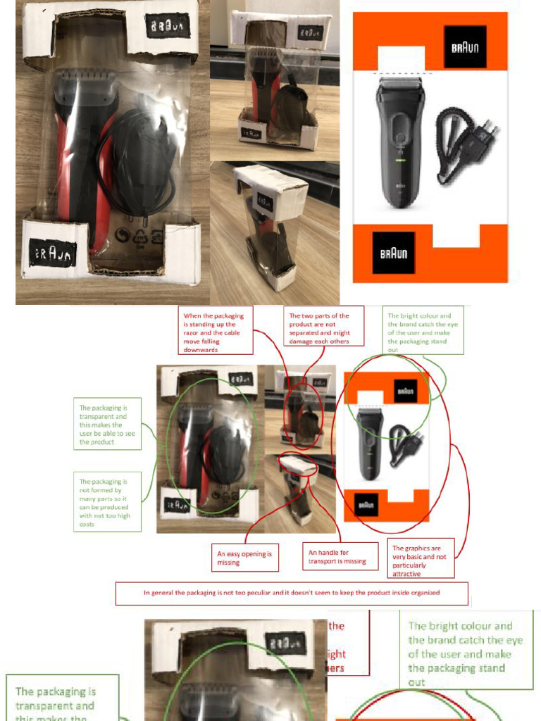 Sample STEP D | PDF