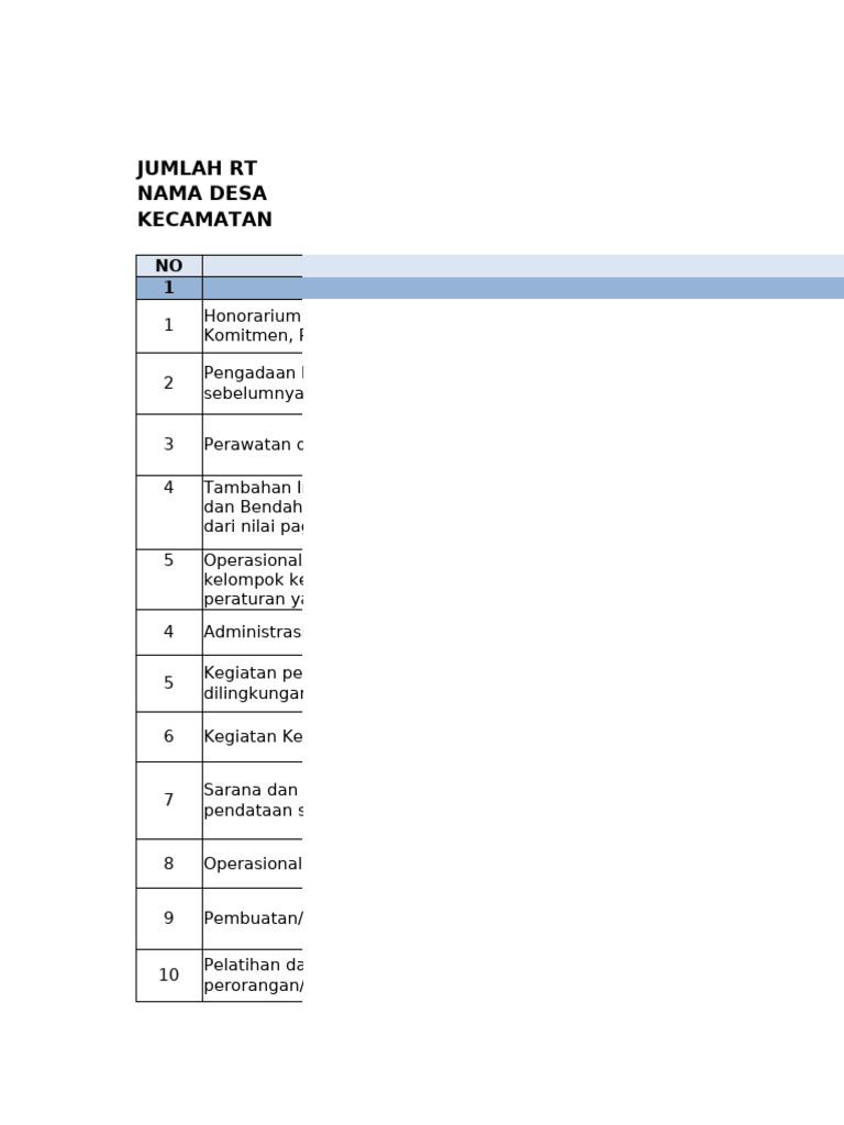 Realisasi BKKD RT 2023 Handil Terusan | PDF