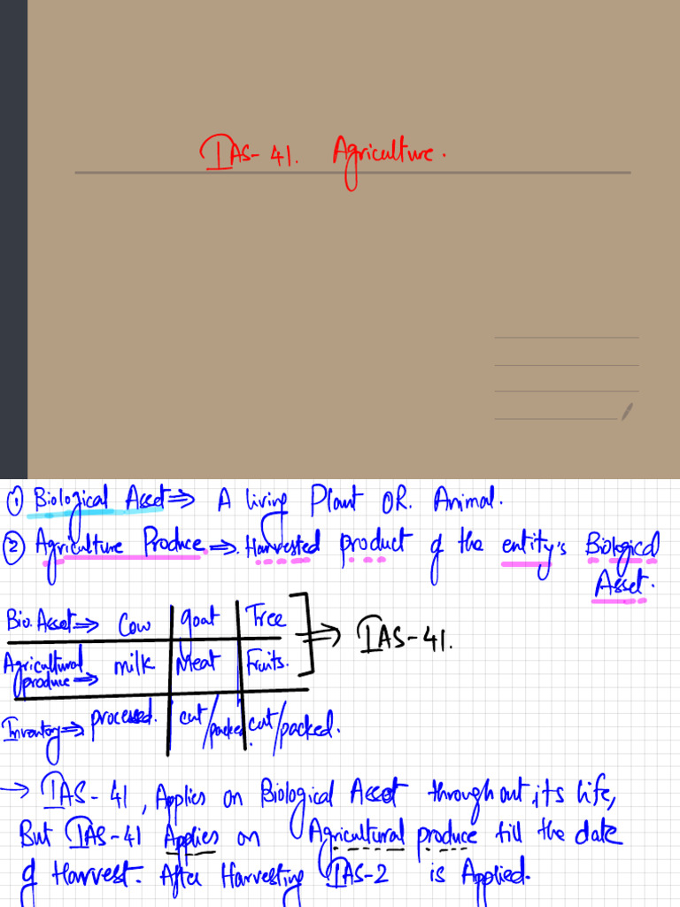 IAS-41 Agriculture | PDF | Botany | Organisms