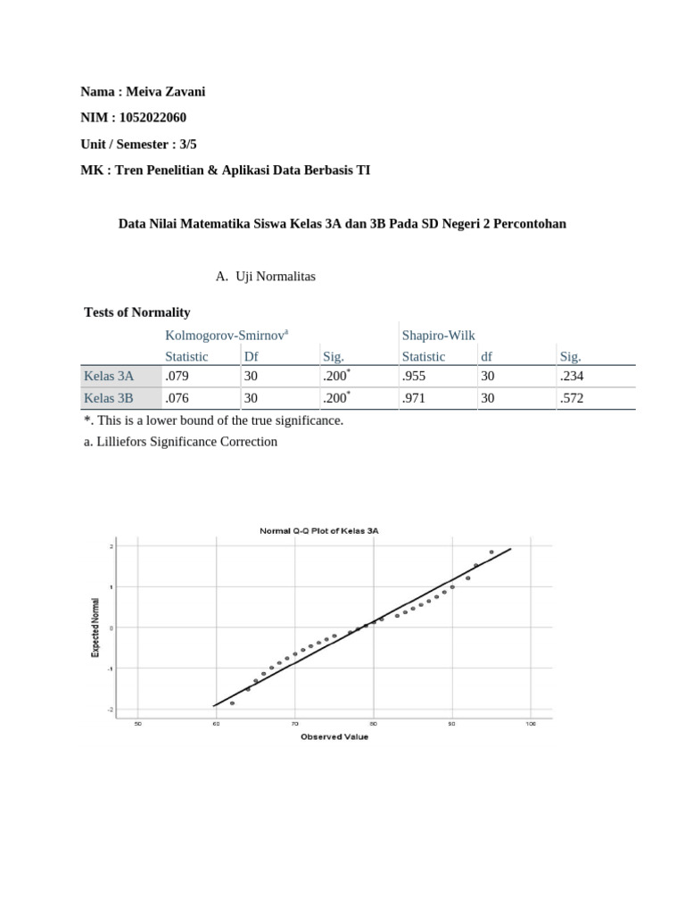 Uji SPSS | PDF